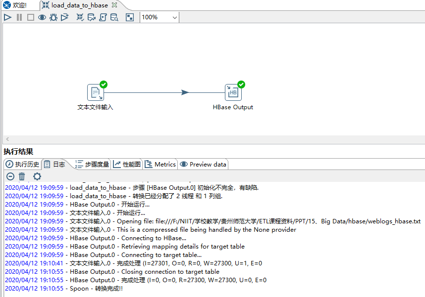 Kettle8.2与HBase集成_若兰幽竹的博客-CSDN博客