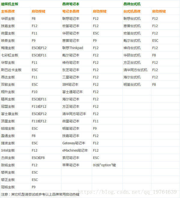 WOL network waken on MSI motherboard - Ubuntu 20.04 - Programmer Sought
