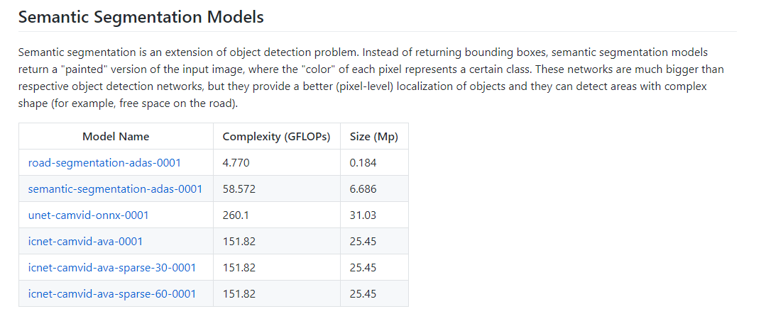 量化交易有因子动物园 深度学习里有模型动物园（ModelZoo）又叫模型市场基于深度学习的增量学习，迁移学习等技术发展而来【调研】-CSDN博客