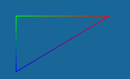 【OpenGL入门】02.使用OpenGL绘制三角形、多边形_glbegin 三角形-CSDN博客
