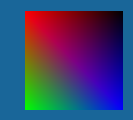 【OpenGL入门】02.使用OpenGL绘制三角形、多边形_glbegin 三角形-CSDN博客