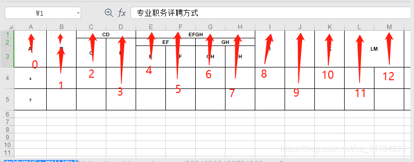 jxl中 excel导出时单元格合并的简单实例_wsheet.mergecells-CSDN博客