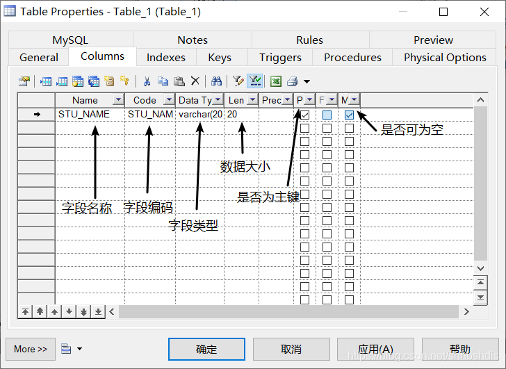 使用powerdesigner创建mysql数据库 Powerdesigner 创建 Mysql表 Csdn博客