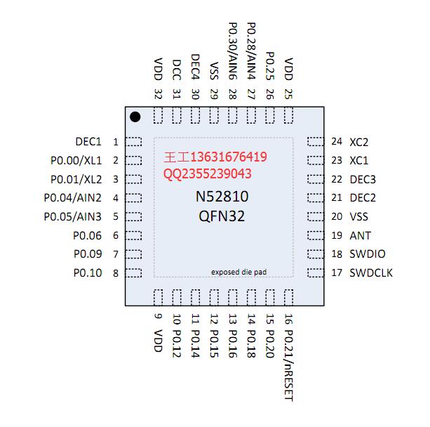 NRF52810-QFAA和NRF52810-QCAA的区别_n52810 qfaad0_13631676419佐的博客-CSDN博客