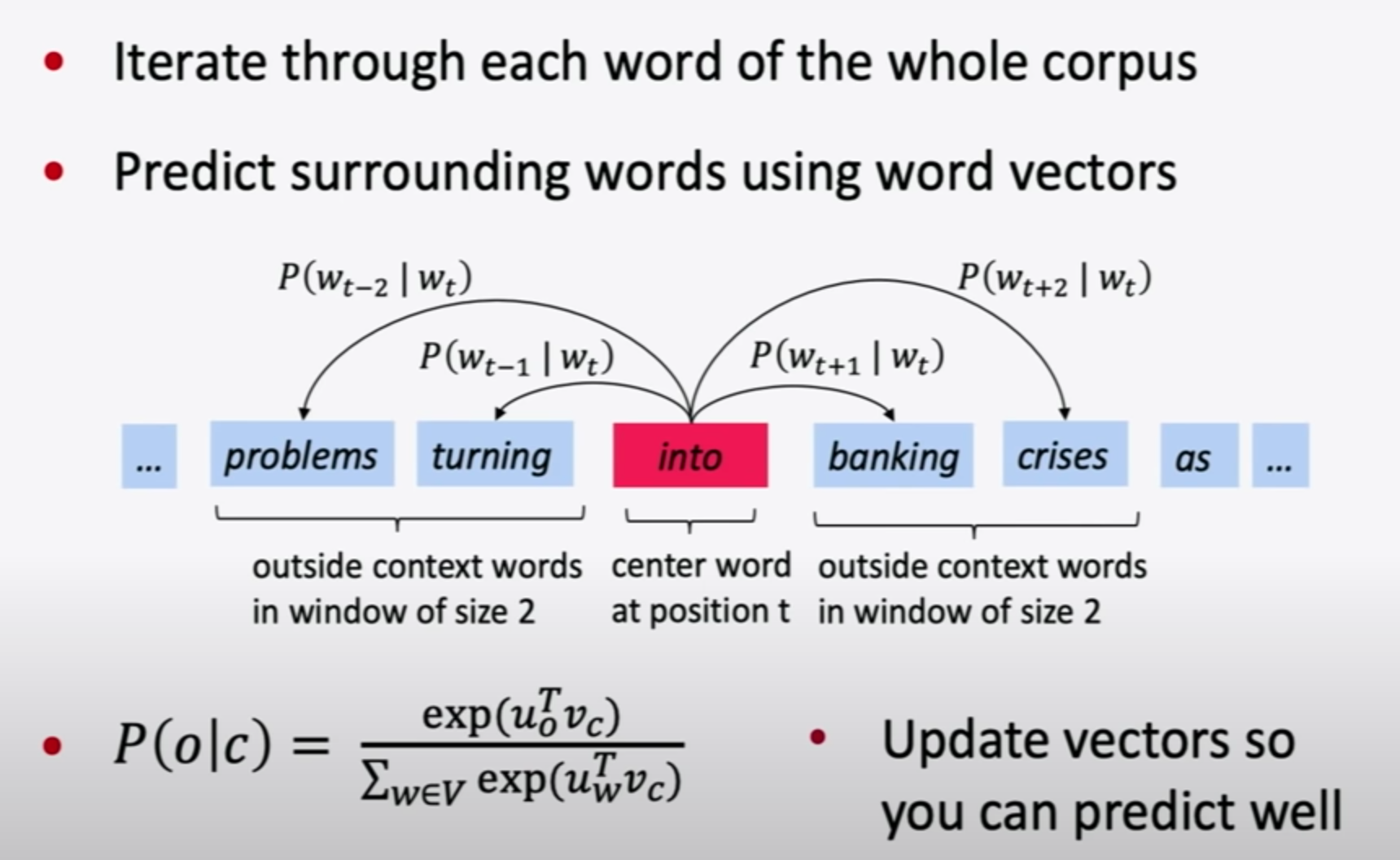 CS244n NLP with Deep Learning | Winter 2019-CSDN博客