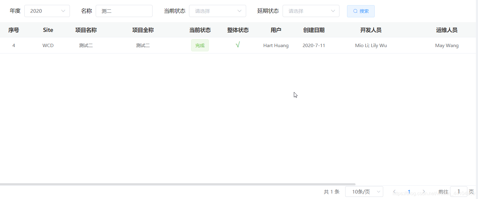 Javascript学习笔记(五):js 中使用正则表达式实现数据模糊匹配正则表达式模糊匹配数组中的数据 Csdn博客