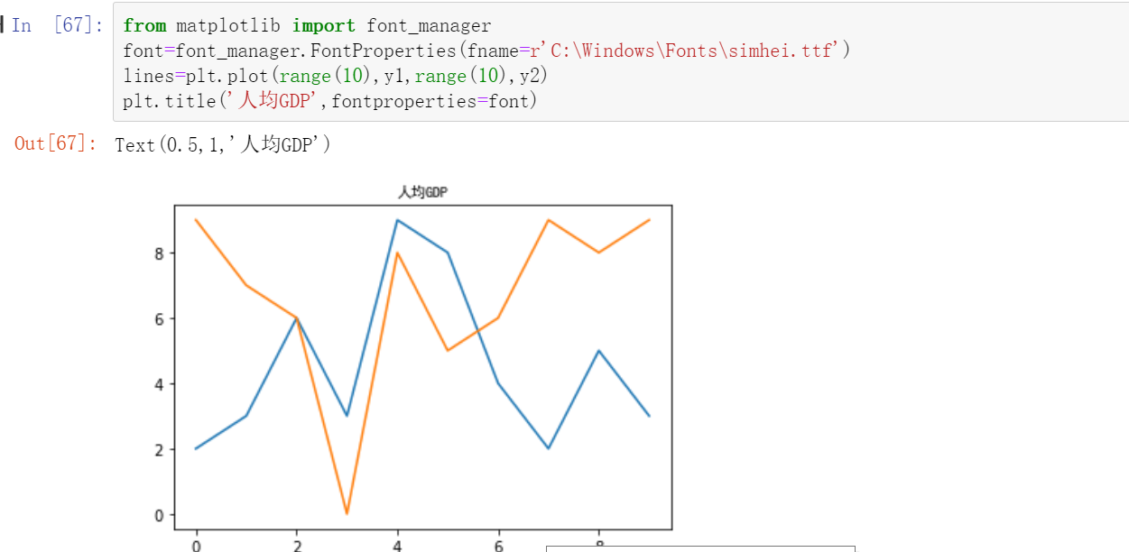 matplotlib画图时标题啊title中文乱码_matplot;ib 使用title函数,中文乱码-CSDN博客
