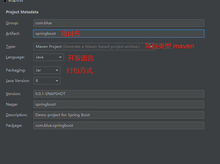 springboot+thymeleaf+echarts（详细教程） 前后端简单demo-CSDN博客