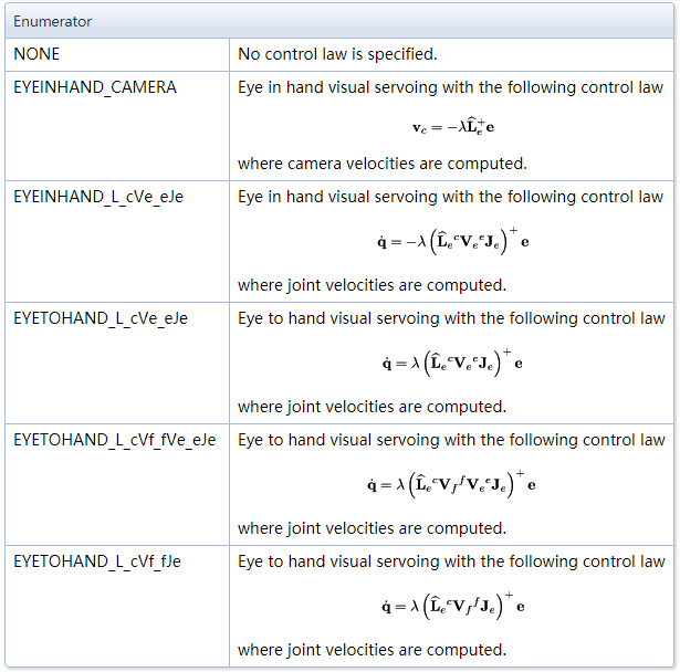 Visp_ros学习笔记（三）：对于视觉伺服过程中关键函数的理解_视觉伺服 控制律-CSDN博客