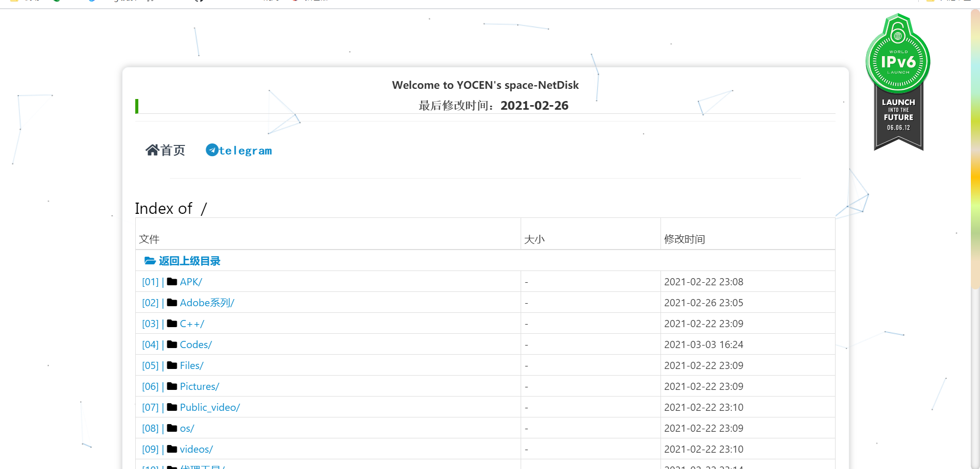 Fancy Index主题-CSDN博客