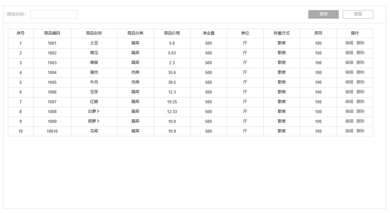 easyui datagrid绑定数据 行数据添加操作按钮，单个单元格编辑_easyui datagrid 动态添加 button-CSDN博客