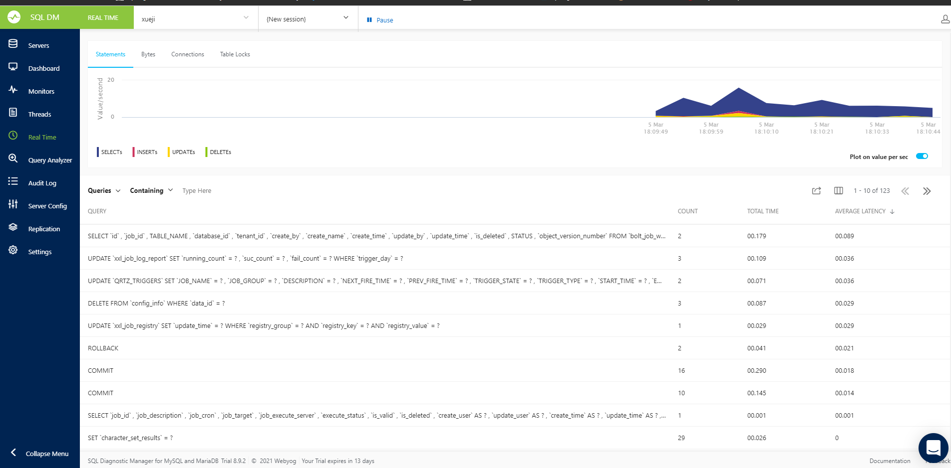 mysql数据库性能监控工具MONyog实战-CSDN博客