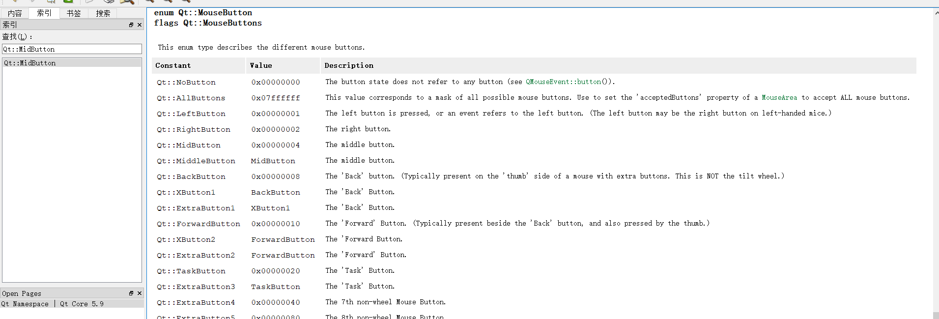 Evento QT Mouse y Evento de teclado - programador clic
