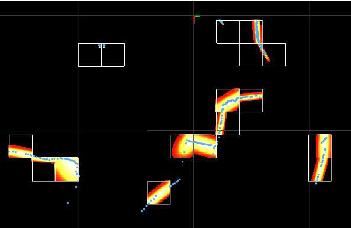 PCL中NDT（Normal Distributions Transform）论文及源码解析_normaldistributionstransform’ is not a member of ...