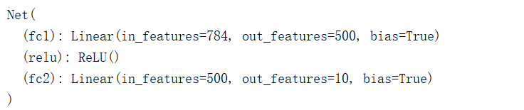 [pytorch]——mnist数据集的简单深度神经网络实现 Dsets Mnist Csdn博客