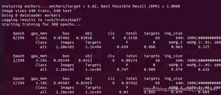 【目标跟踪】yolov5 Deepsort Pytorch训练自己的数据 聿默的博客 Csdn博客 Yolov5 Deepsort Pytorch