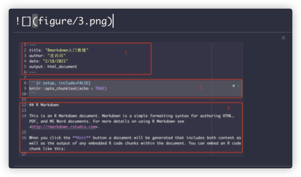 Rmarkdown第三弹——图、表和代码输出_rmarkdown如何输出代码结果-CSDN博客