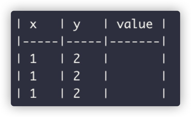 Rmarkdown第三弹——图、表和代码输出_rmarkdown如何输出代码结果-CSDN博客