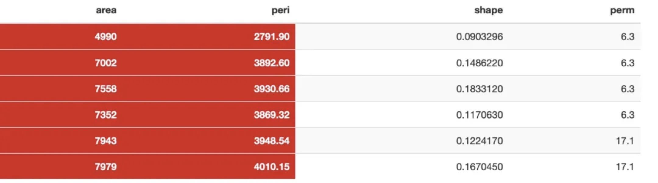 Rmarkdown第三弹——图、表和代码输出_rmarkdown如何输出代码结果-CSDN博客