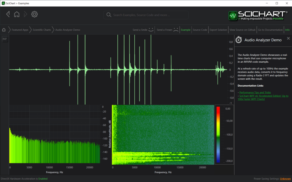 SciChart WPF v6.3发布了！2070-12-30_visualxccelerator rendersurface-CSDN博客