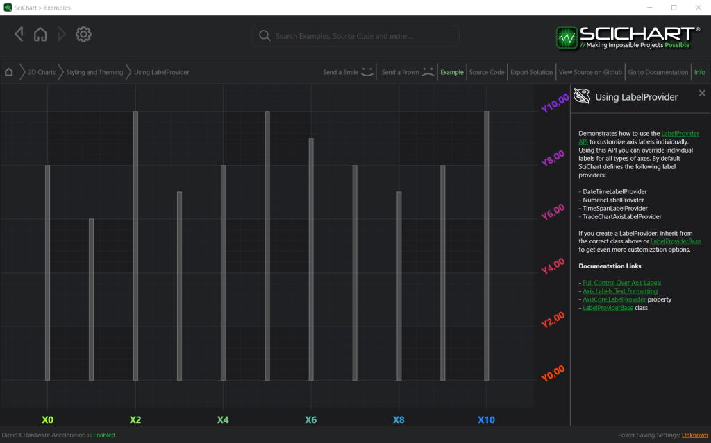 SciChart WPF v6.3发布了！2070-12-30_visualxccelerator rendersurface-CSDN博客