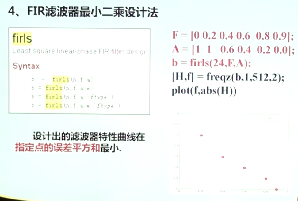 【学习笔记】matlab进行数字信号处理（三）数字滤波技术_matlab滤除高频部分-CSDN博客