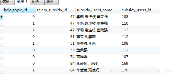 Mysql巧妙利用helptopic表把以逗号分隔的字符串转换成行mysql 将一个字符串转成 数据行 Csdn博客