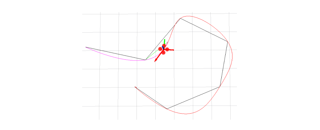 [运动规划算法]Minimum Snap轨迹规划-CSDN博客