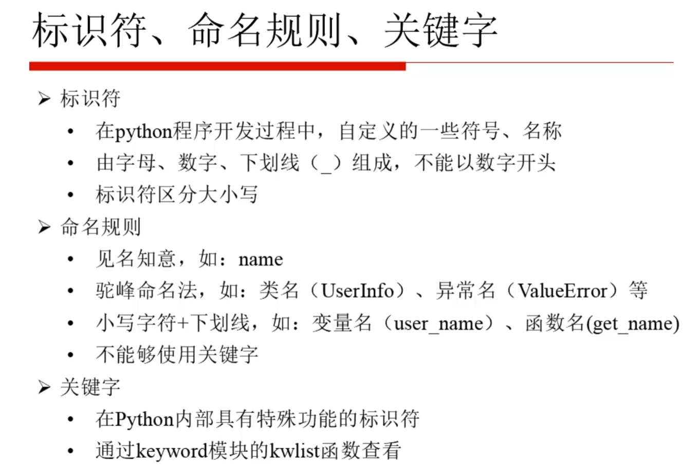 Python中变量、标识符、命名规则、关键字运算符基本的数据类型、输入输出、csv处理python Csv文件命名 前几个字符 Csdn博客