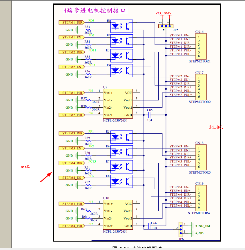 Stm32 步进电机驱动器接口电路，共阴 Stm32与步进电机驱动器连接 Csdn博客