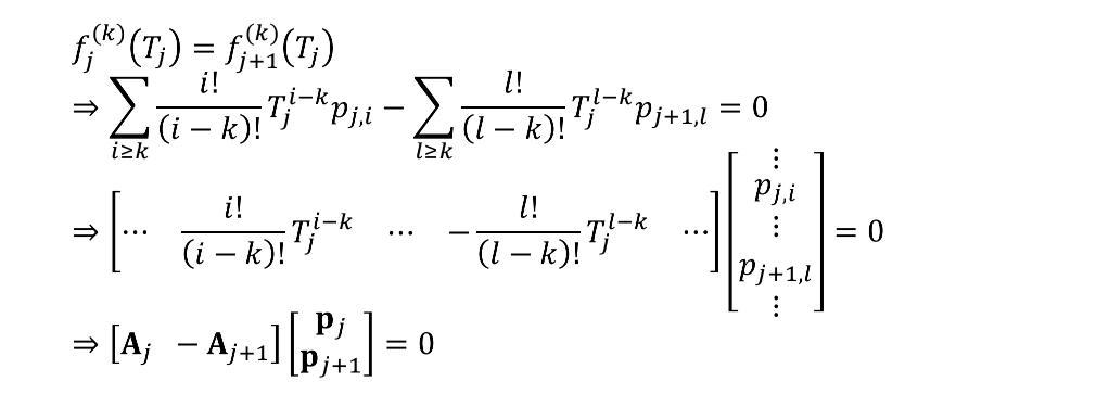 [运动规划算法]Minimum Snap轨迹规划-CSDN博客