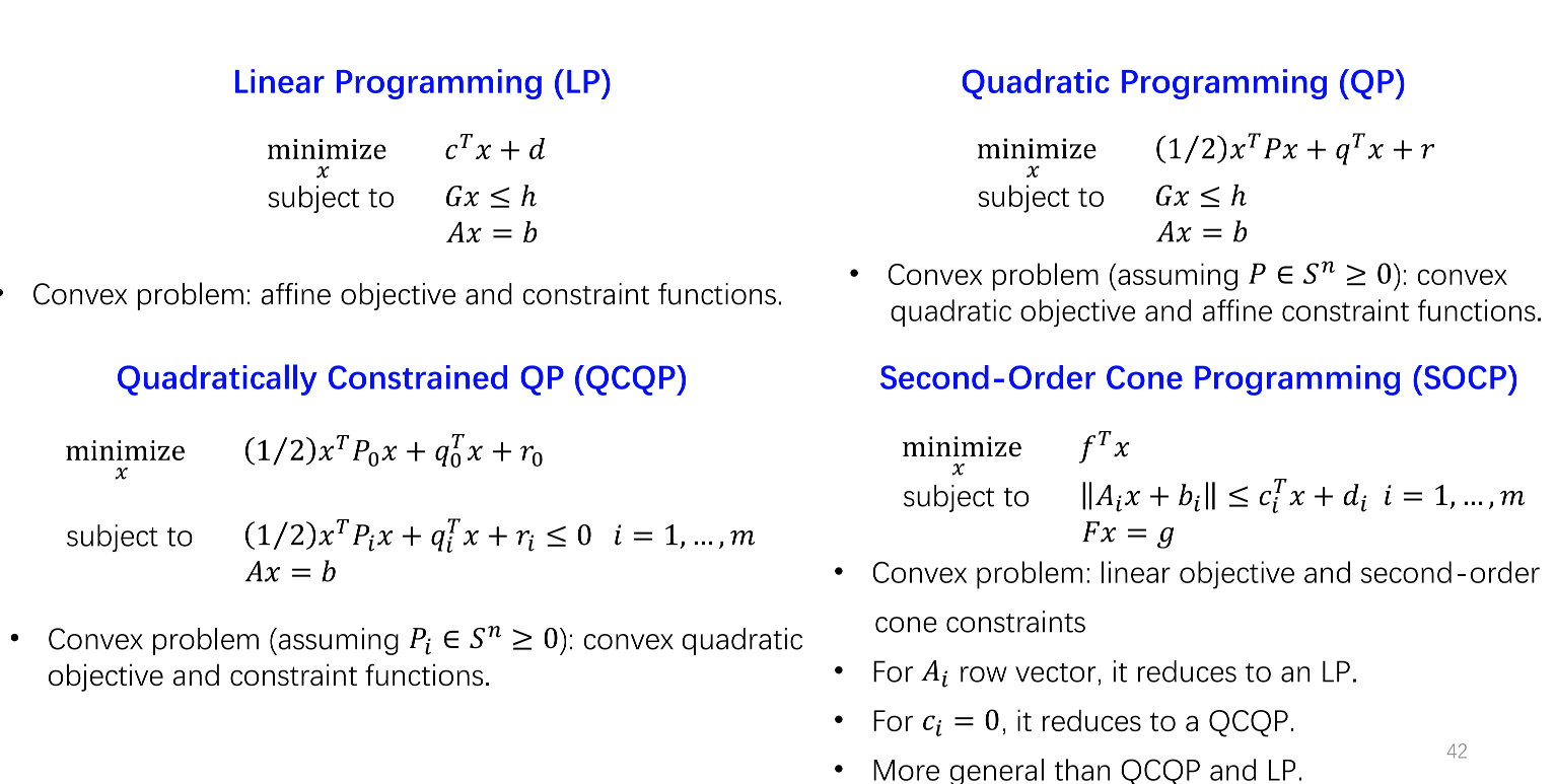 [运动规划算法]Minimum Snap轨迹规划-CSDN博客