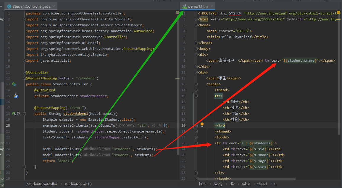 springboot+thymeleaf+echarts（详细教程） 前后端简单demo-CSDN博客