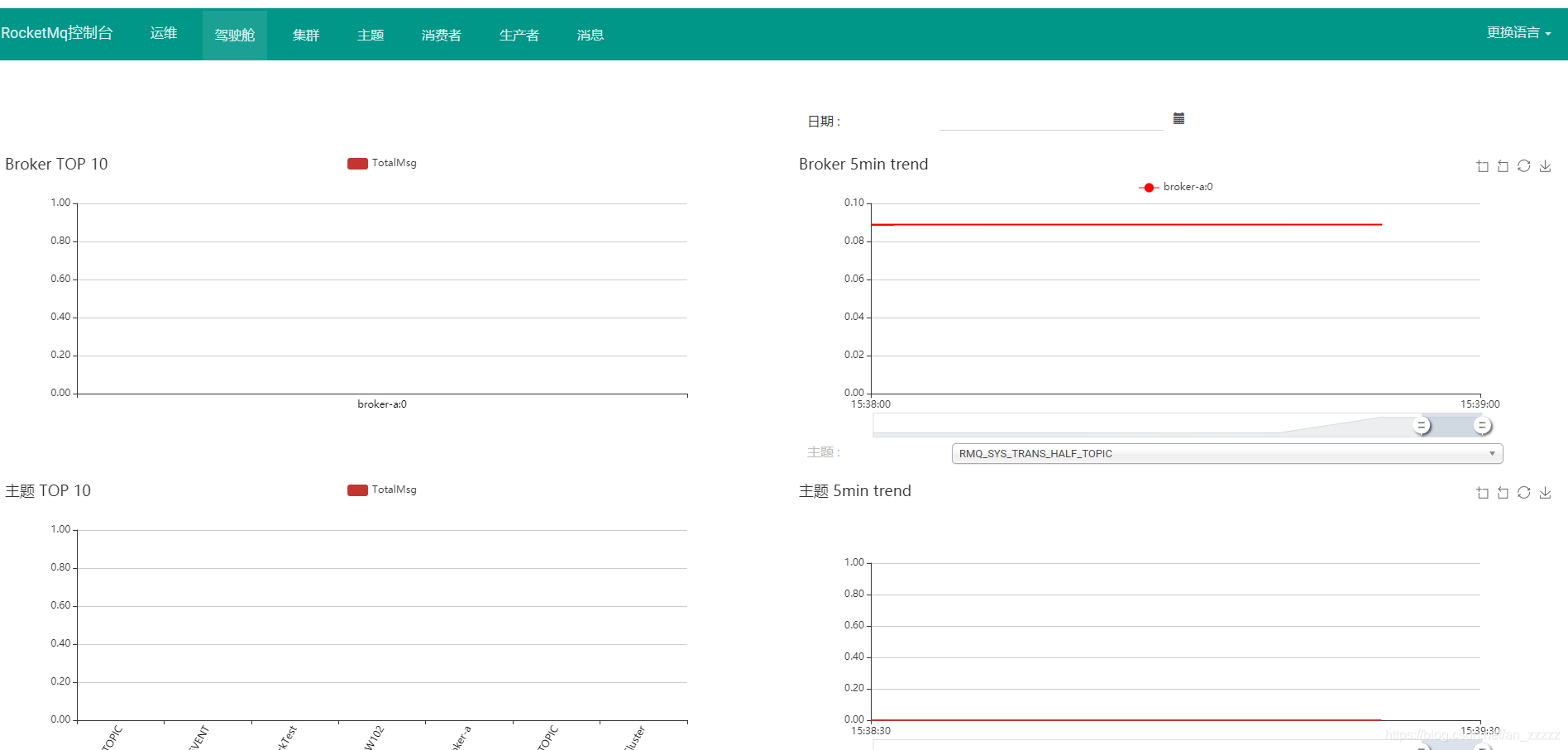 解决rocketmq Org Apache Rocketmq Remoting Execption Remotingconnectexception Connect To <null