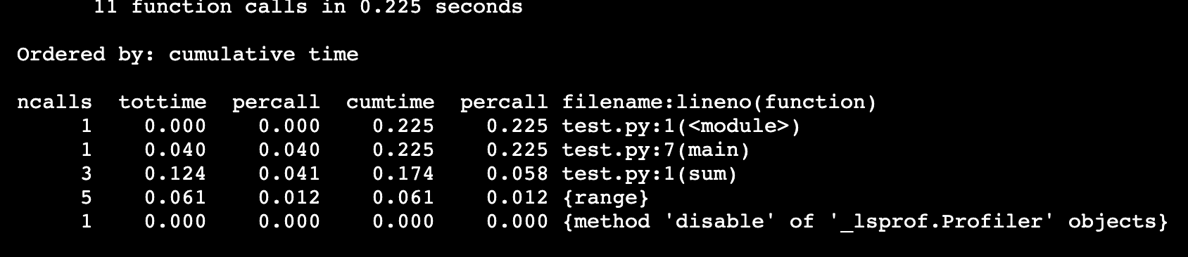 Python性能测试paython性能测试 Csdn博客 