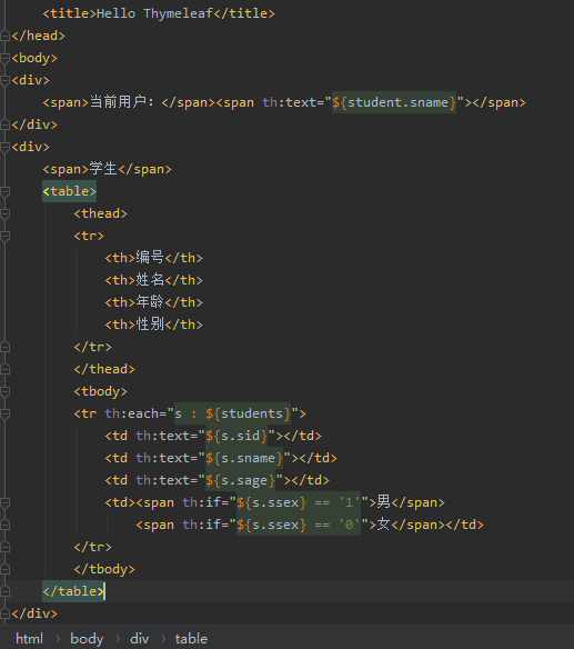 springboot+thymeleaf+echarts（详细教程） 前后端简单demo-CSDN博客