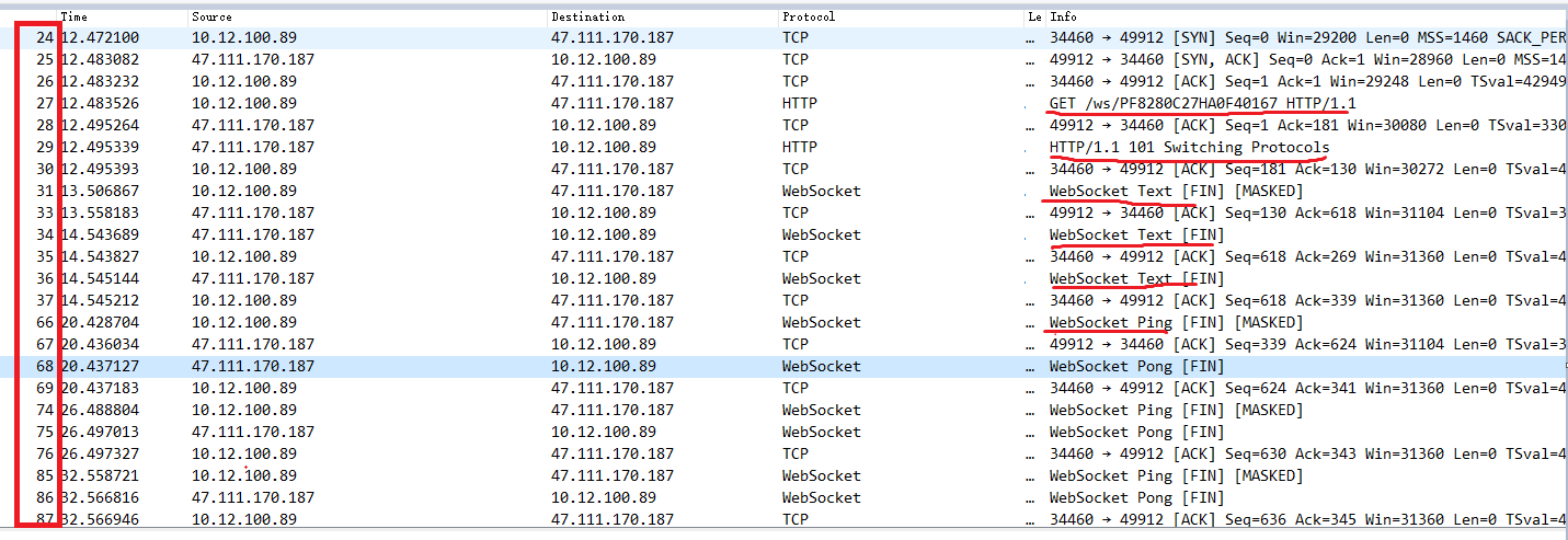 NEMA protocol: GPRMC data format - Programmer Sought