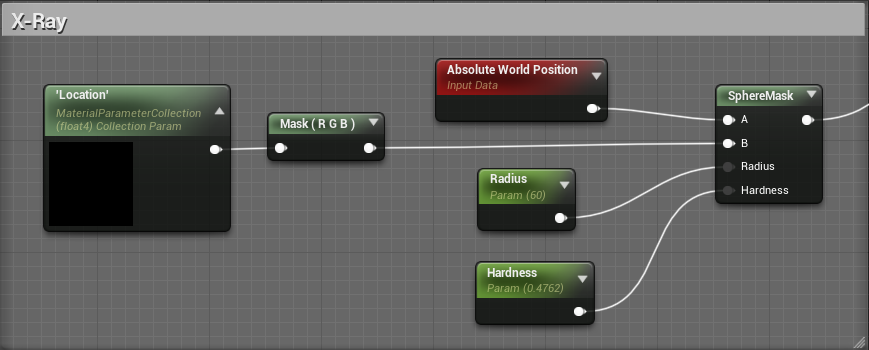 UE4入门实例19（Unreal制作XRay各种射线效果）_unreal 相机射线检测 半透明-CSDN博客