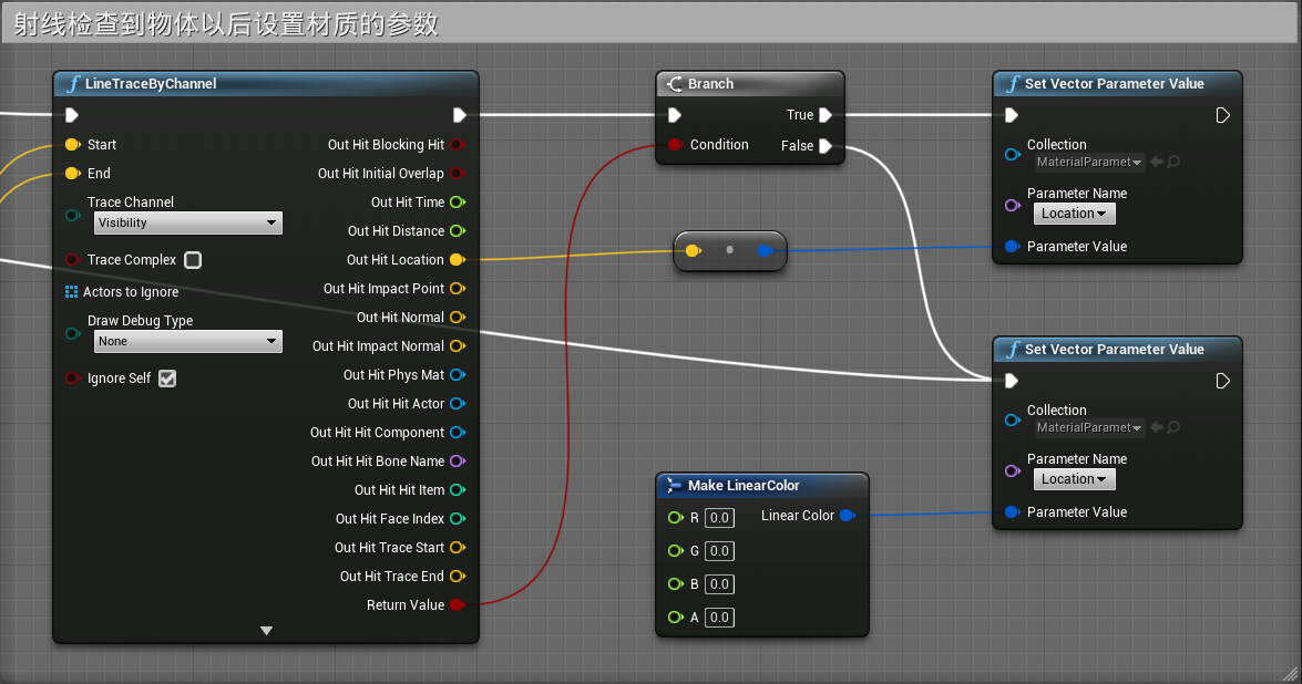 UE4入门实例19（Unreal制作XRay各种射线效果）-CSDN博客