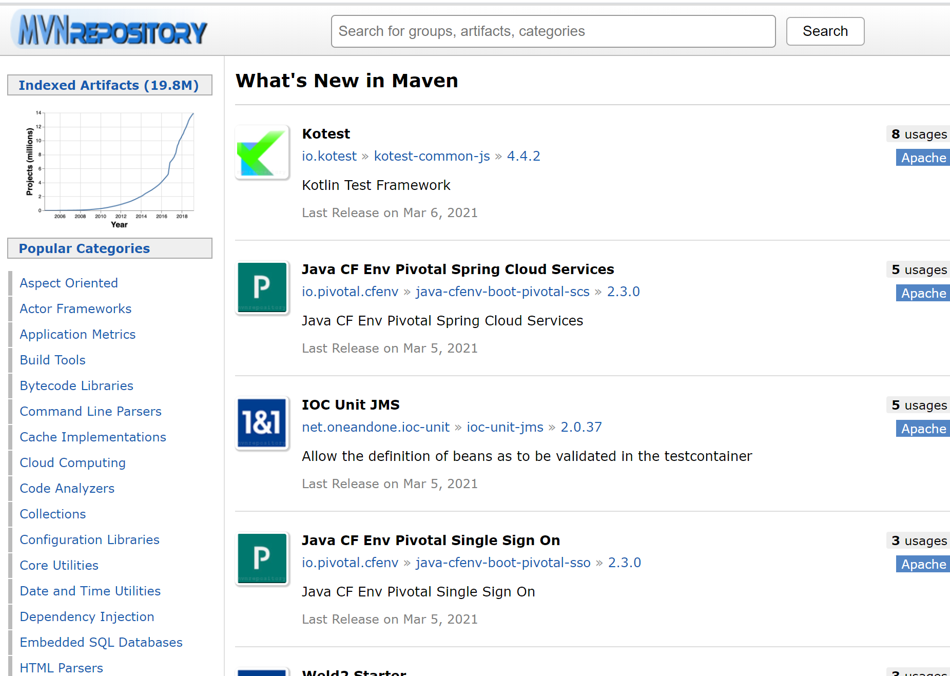 Jackson jar包的下载_jackson官网jar包下载-CSDN博客