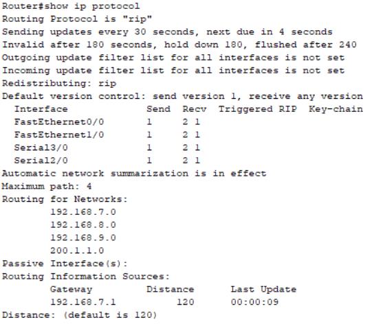 packet tracer里面的一些show命令_cisco packet tracer怎么查看show-CSDN博客