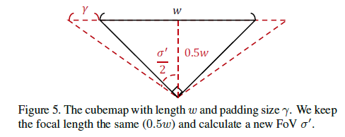 论文笔记 - BiFuse: Monocular 360 Depth Estimation via Bi-Projection Fusion. CVPR 2020_bifuse ...