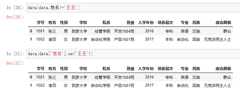 Pandas提取数据的6种方法pandas 提取数据 Csdn博客 