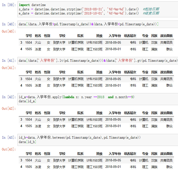 Pandas提取数据的6种方法pandas 提取数据 Csdn博客 