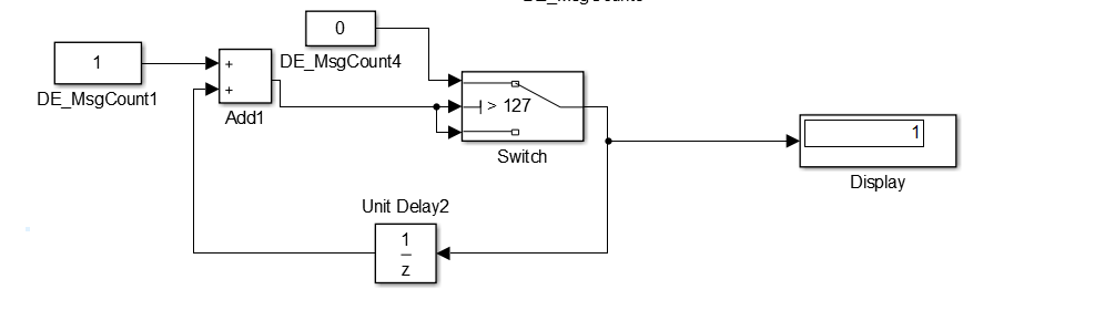 MATLAB simulink设计的循环计数器，从0开始自增1，然后到127重置为0，再次增加至127一直循环_simulink如何实现循环加一-CSDN博客