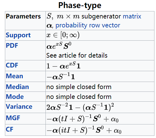 Phase-type distribution_phase-type分布-CSDN博客