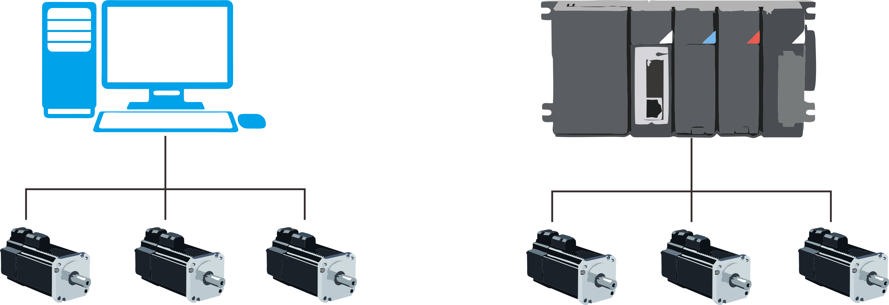 IEC61499和PLCopen 运动控制_plcopen和plc的关系-CSDN博客