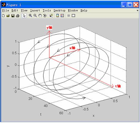 深入浅出通信原理2021-03-07_ejwt等于啥-CSDN博客
