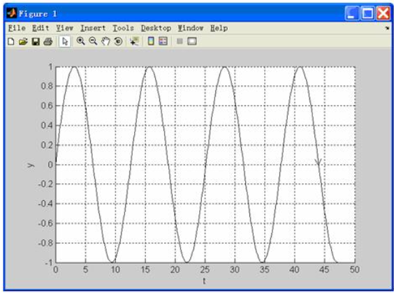深入浅出通信原理2021-03-07_ejwt等于啥-CSDN博客