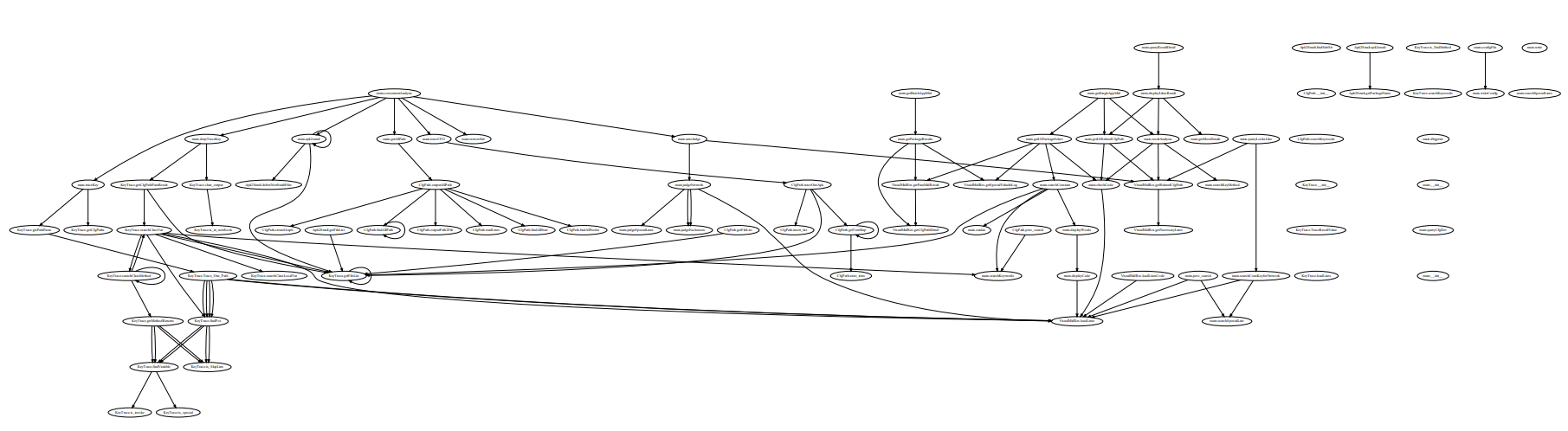 利用python ast包，绘制python代码的调用关系图（可分析互相调用的多个py文件）_staticfg-CSDN博客